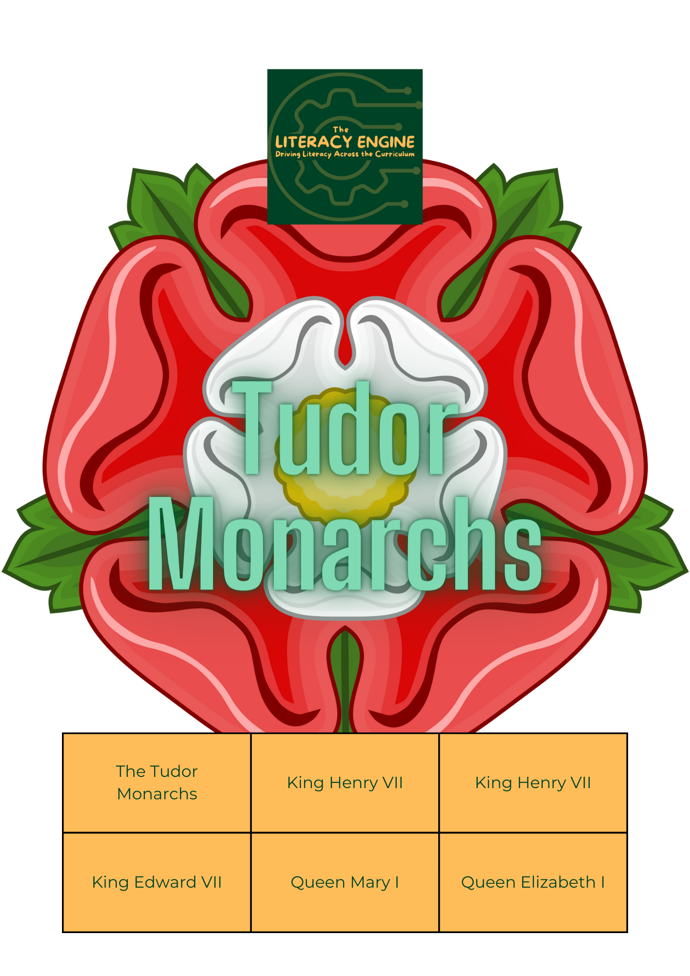 Tudor Monarchs - The Literacy Engine