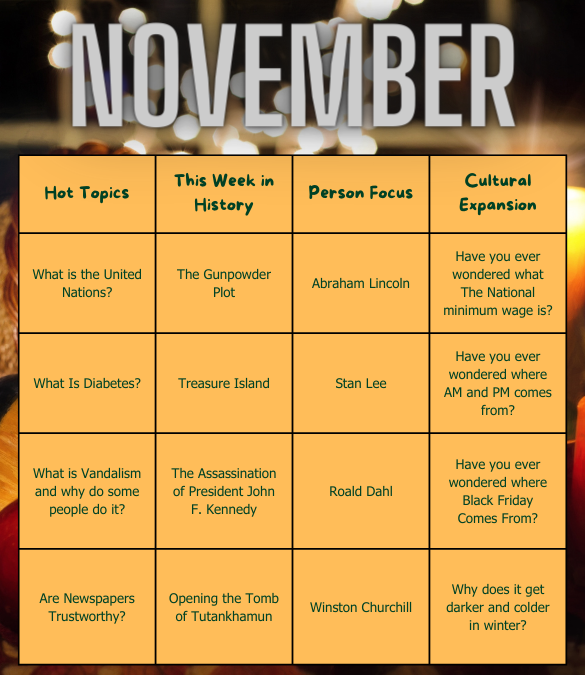 Gears of Thought – November - The Literacy Engine